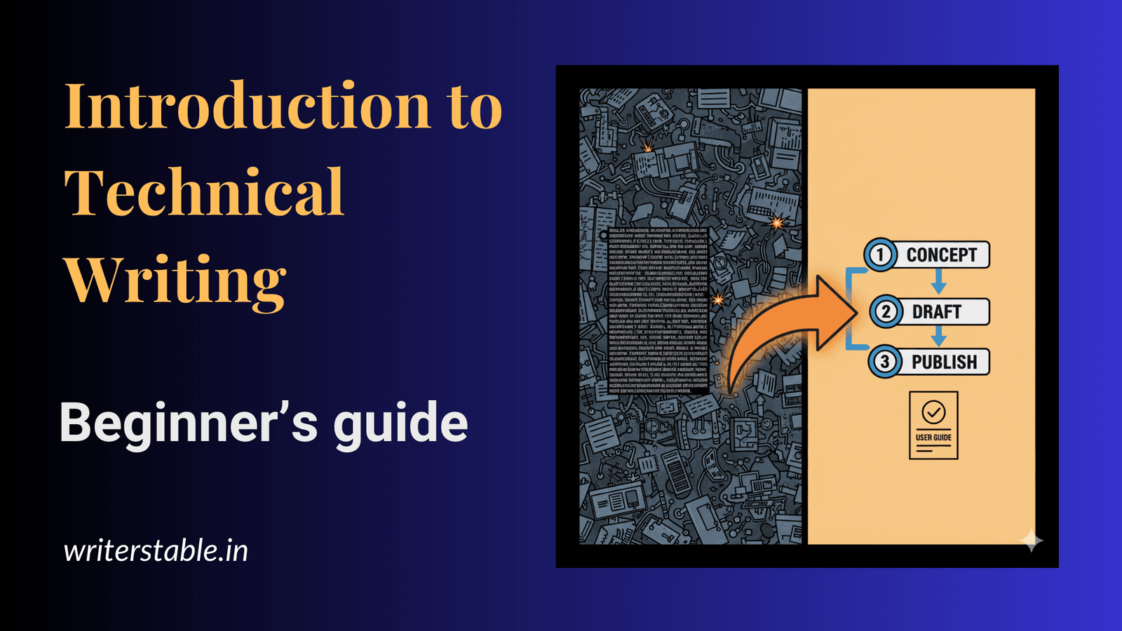 What Is Technical Writing? What Is An Example Of Technical Writing? Is ...